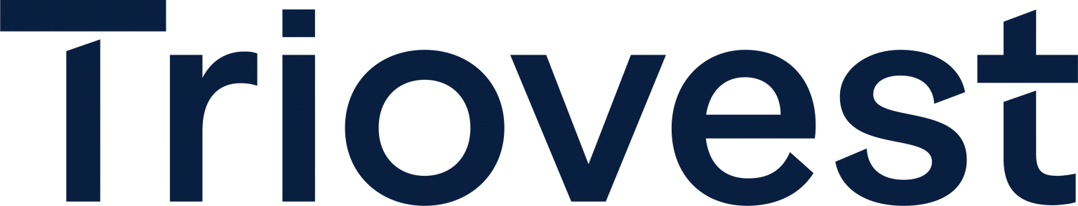 Contact Us – Tsawwassen Commons